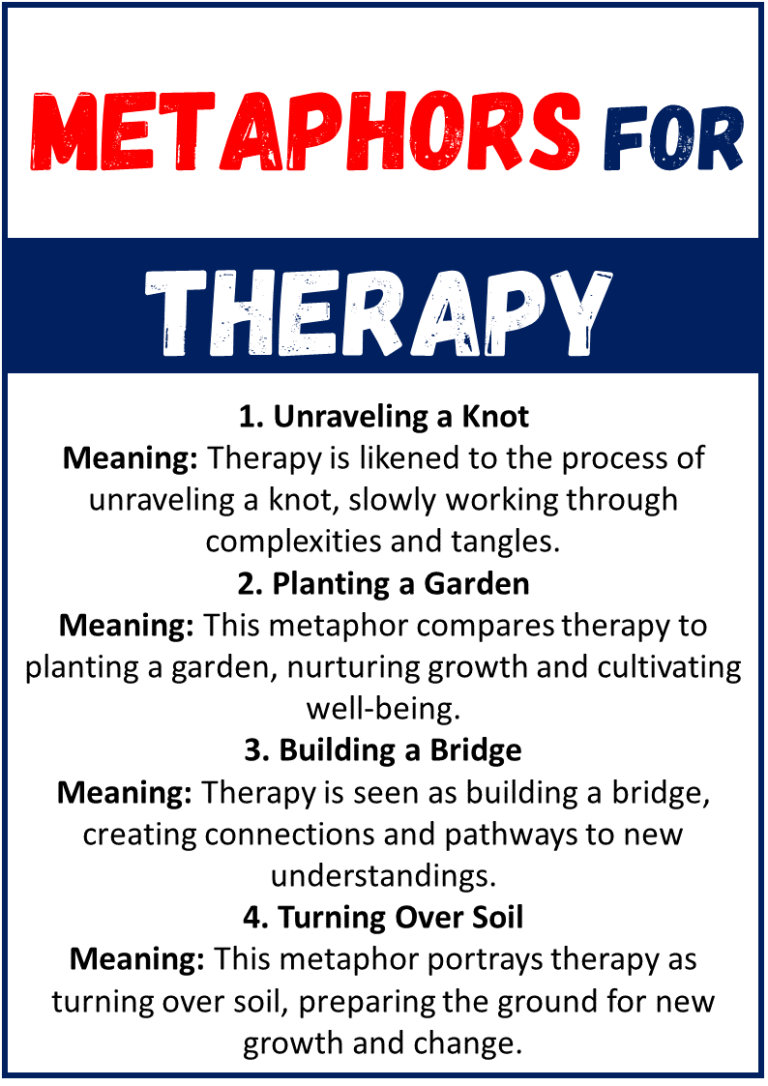 50 Metaphors for Therapy with Meaning - EngDic