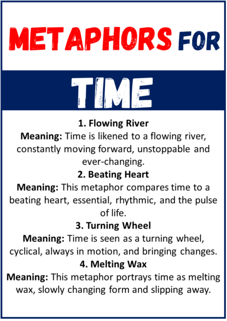 Top Metaphors for Time with Meaning - EngDic