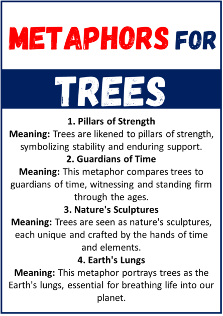 Top Metaphors for Trees with Meaning - EngDic