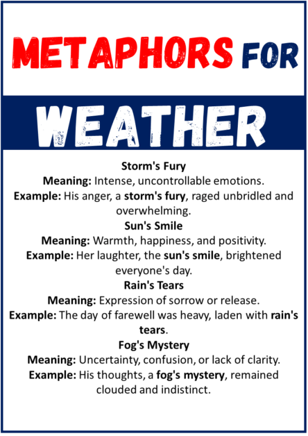 Metaphors for Weather (With Meanings & Examples) - EngDic