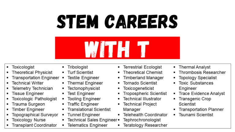 Top STEM Careers That Start With T - EngDic