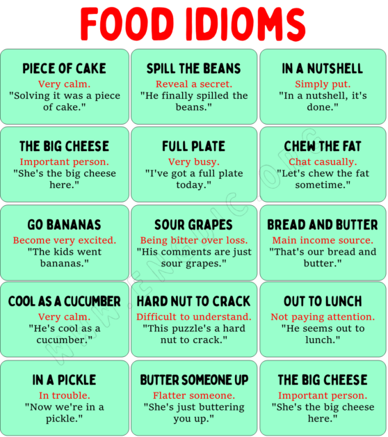 Learn Some FOOD Idioms and Their Meaning! - EngDic
