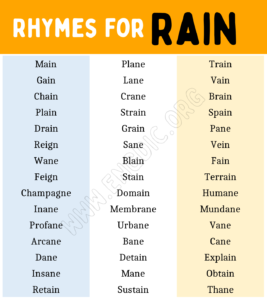 Words that Rhyme with Rain (Rhyme Words for Rain) - EngDic