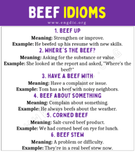 Beef Idioms (With Meaning and Examples) - EngDic