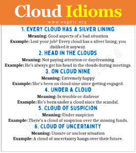 Idioms about Cloud (With Meaning and Examples) - EngDic