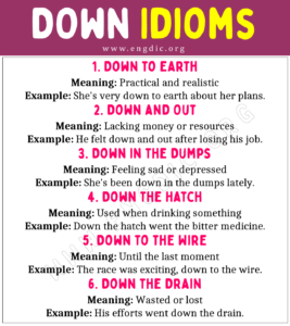 Down Idioms (With Meaning and Examples) - EngDic