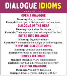 Dialogue Idioms (With Meaning and Examples) - EngDic