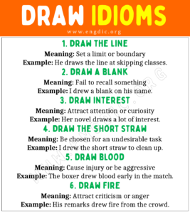 Draw Idioms (With Meaning and Examples) - EngDic