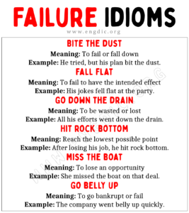 Failure Idioms (With Meaning and Examples) - EngDic