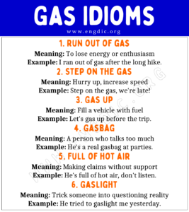 Gas Idioms (With Meaning and Examples) - EngDic