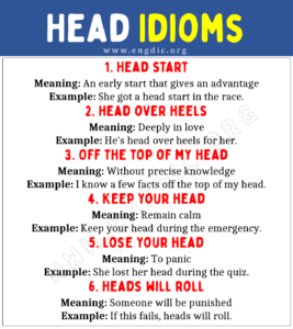 Head Idioms (With Meaning and Examples) - EngDic