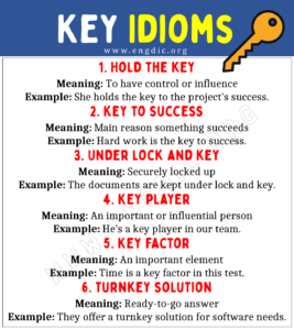 Key Idioms (With Meaning and Examples) - EngDic