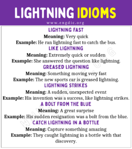 Lightning Idioms (With Meaning and Examples) - EngDic