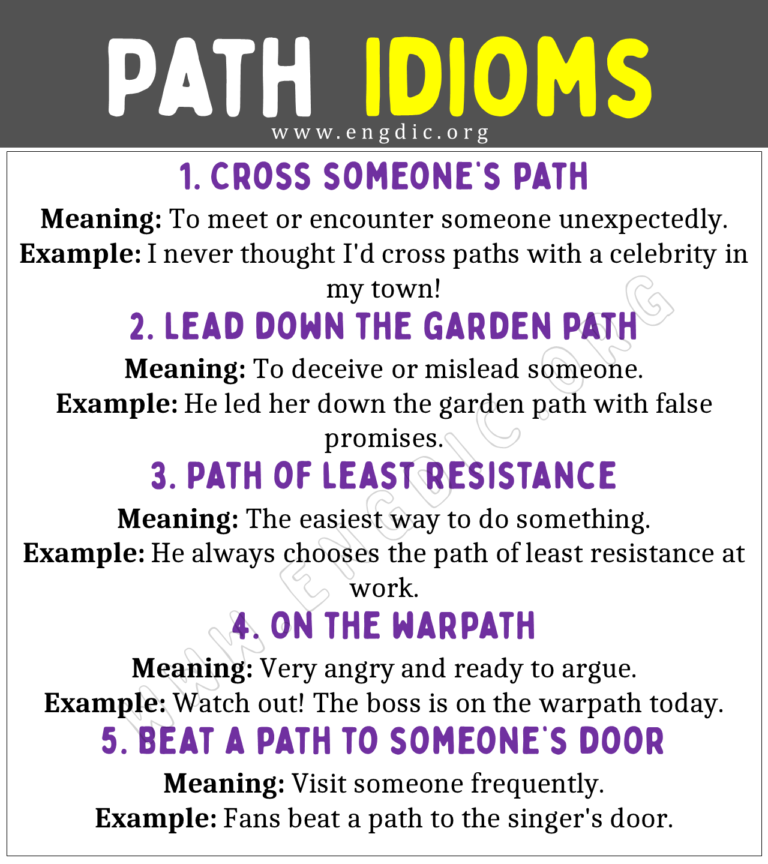 Path Idioms (With Meaning and Examples) - EngDic