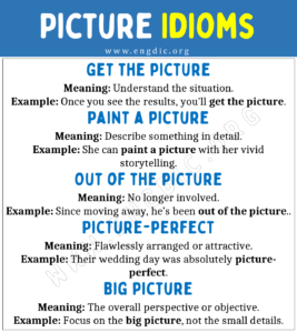 Picture Idioms (With Meaning and Examples) - EngDic