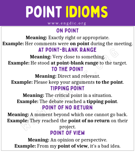 Point Idioms (With Meaning and Examples) - EngDic