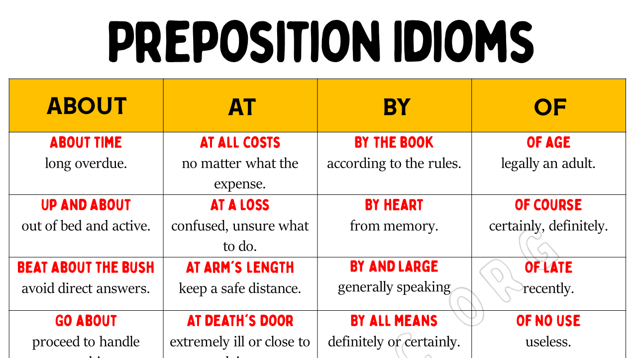 Preposition Idioms (with Meaning and Example for Each!) - EngDic