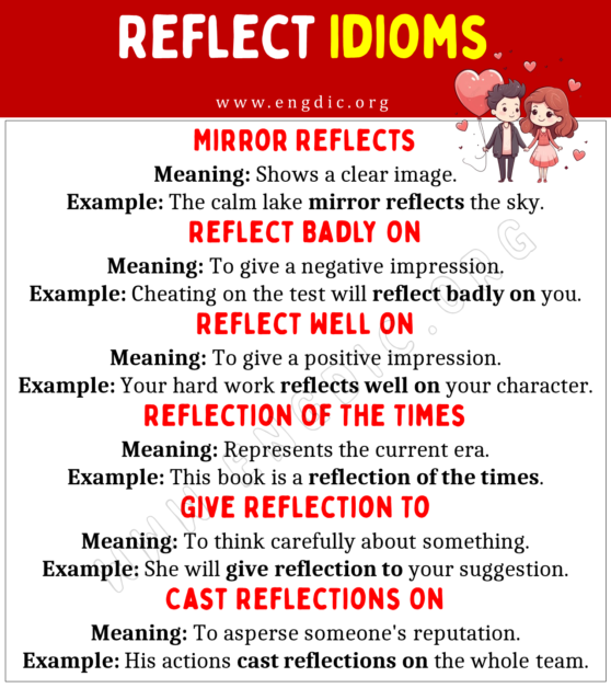 Reflect Idioms (With Meaning and Examples) - EngDic