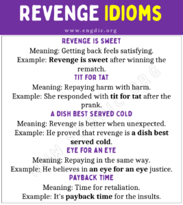 Revenge Idiom (With Meaning and Examples) - EngDic