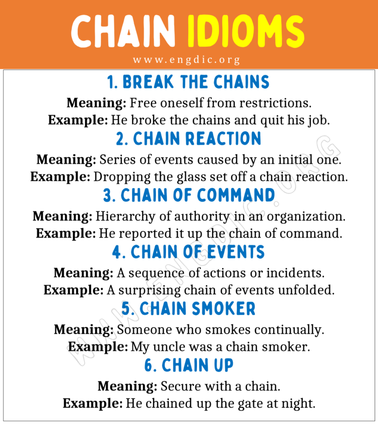 Chain Idioms (With Meaning and Examples) - EngDic