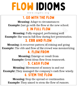 Flow Idioms (With Meaning and Examples) - EngDic