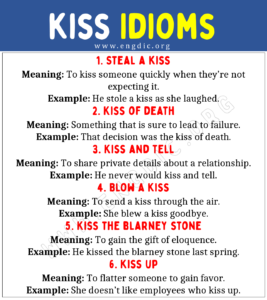 Kiss Idioms (With Meaning and Examples) - EngDic
