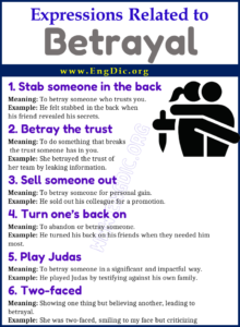 Learn 20 Expressions Related to Betrayal - EngDic