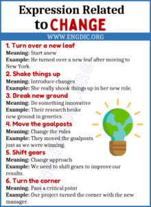 Learn 20 Expressions Related to Change - EngDic