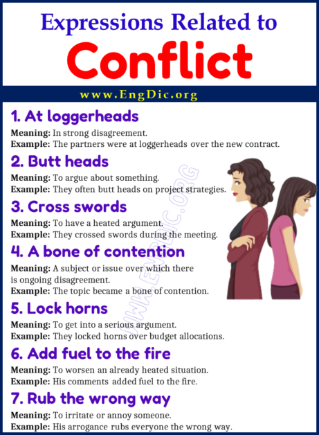 Explore 20 Expressions Related to Conflict - EngDic