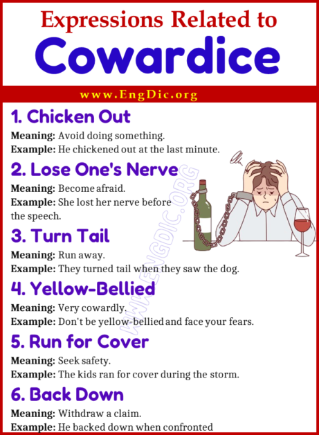 Learn 20 Expressions Related to Cowardice - EngDic