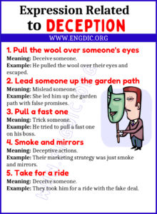Learn 20 Expressions Related to Deception - EngDic