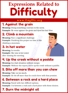 Learn 20 Expressions Related to Difficulty - EngDic