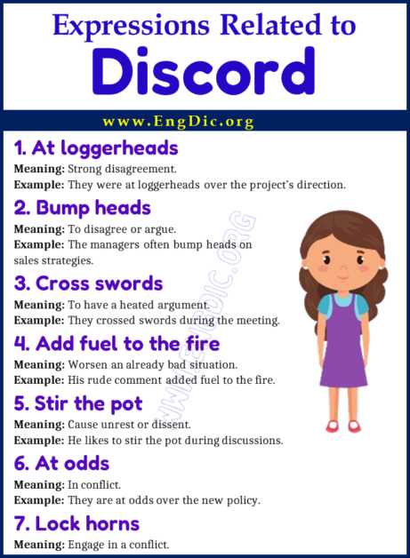 Learn 20 Expressions Related to Discord - EngDic