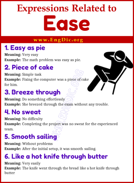 Learn 20 Expressions Related to Ease - EngDic