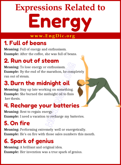 Learn 20 Expressions Related to Energy - EngDic