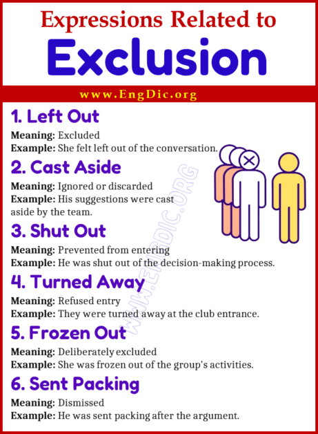 Learn 20 Expressions Related to Exclusion - EngDic