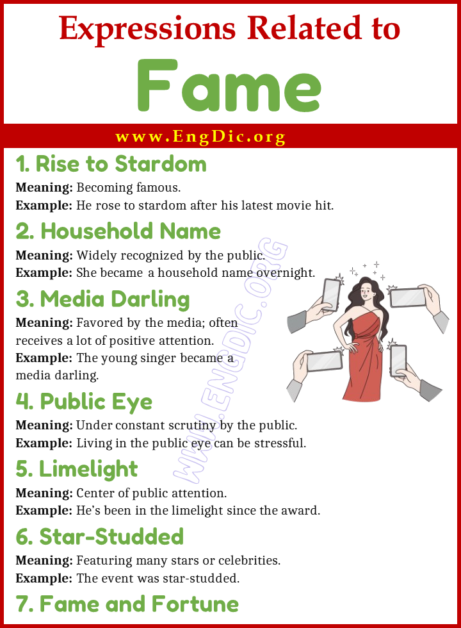 Learn 20 Expressions Related to Fame - EngDic