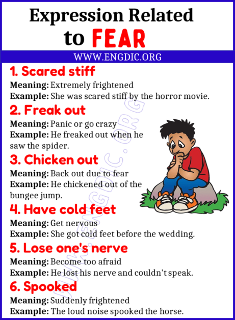 Learn 20 Expressions Related to Fear - EngDic
