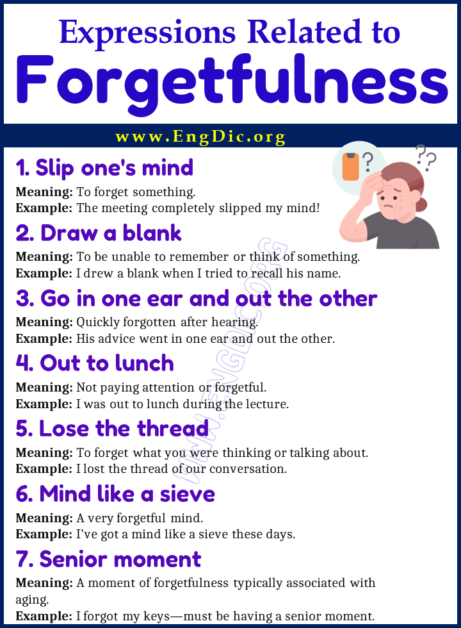 Learn 20 Expressions Related to Forgetfulness - EngDic