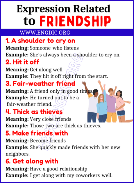 Learn 20 Expressions Related to Friendship - EngDic
