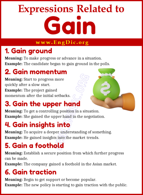 Learn 20 Expressions Related to Gain - EngDic