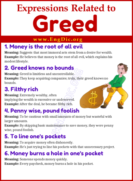 Learn 20 Expressions Related to Greed - EngDic