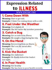Learn 20 Expressions Related to Illness - EngDic