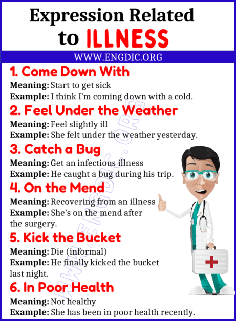 Learn 20 Expressions Related to Illness - EngDic