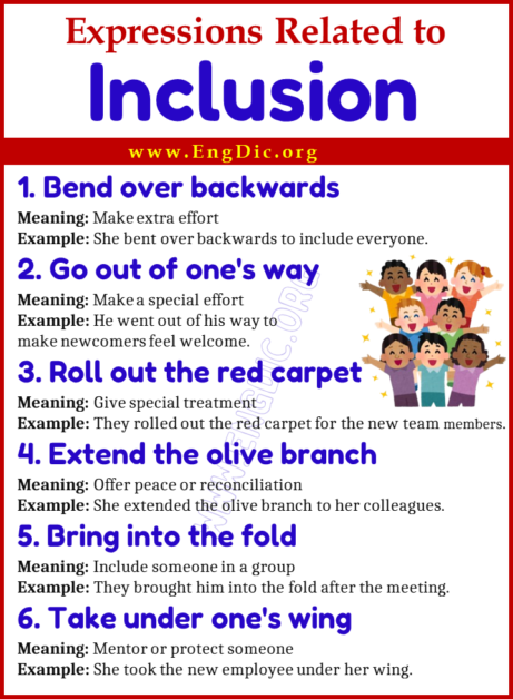 Learn 20 Expressions Related to Inclusion - EngDic
