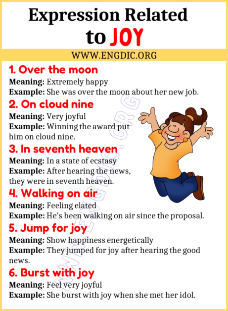 Learn 20 Expressions Related to Joy - EngDic