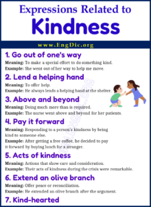 Learn 20 Expressions Related to Kindness - EngDic