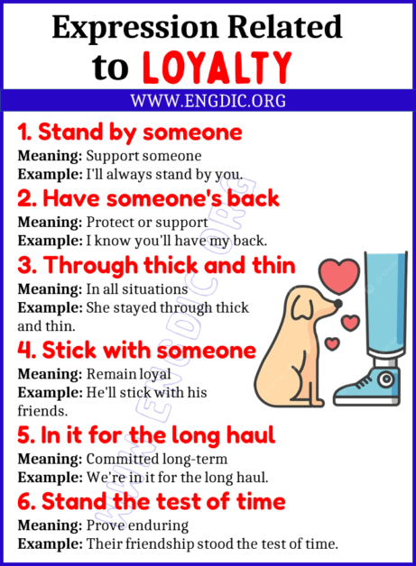 Learn 20 Expressions Related to Loyalty - EngDic