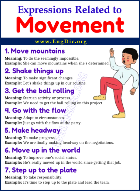Learn 20 Expressions Related to Movement - EngDic
