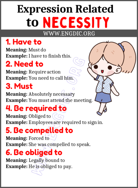 Learn 20 Expressions Related to Necessity - EngDic
